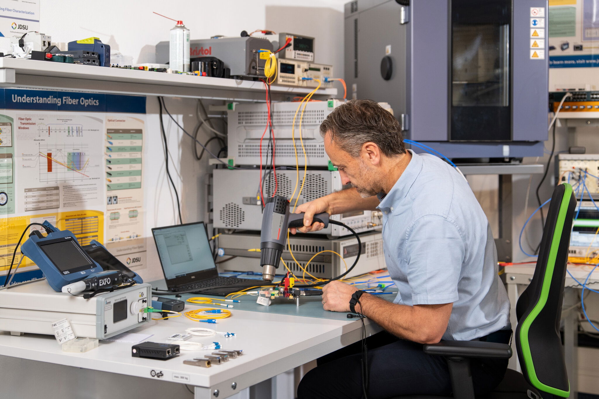 Custom Fibre Optic Solutions & Testing - Acal BFi