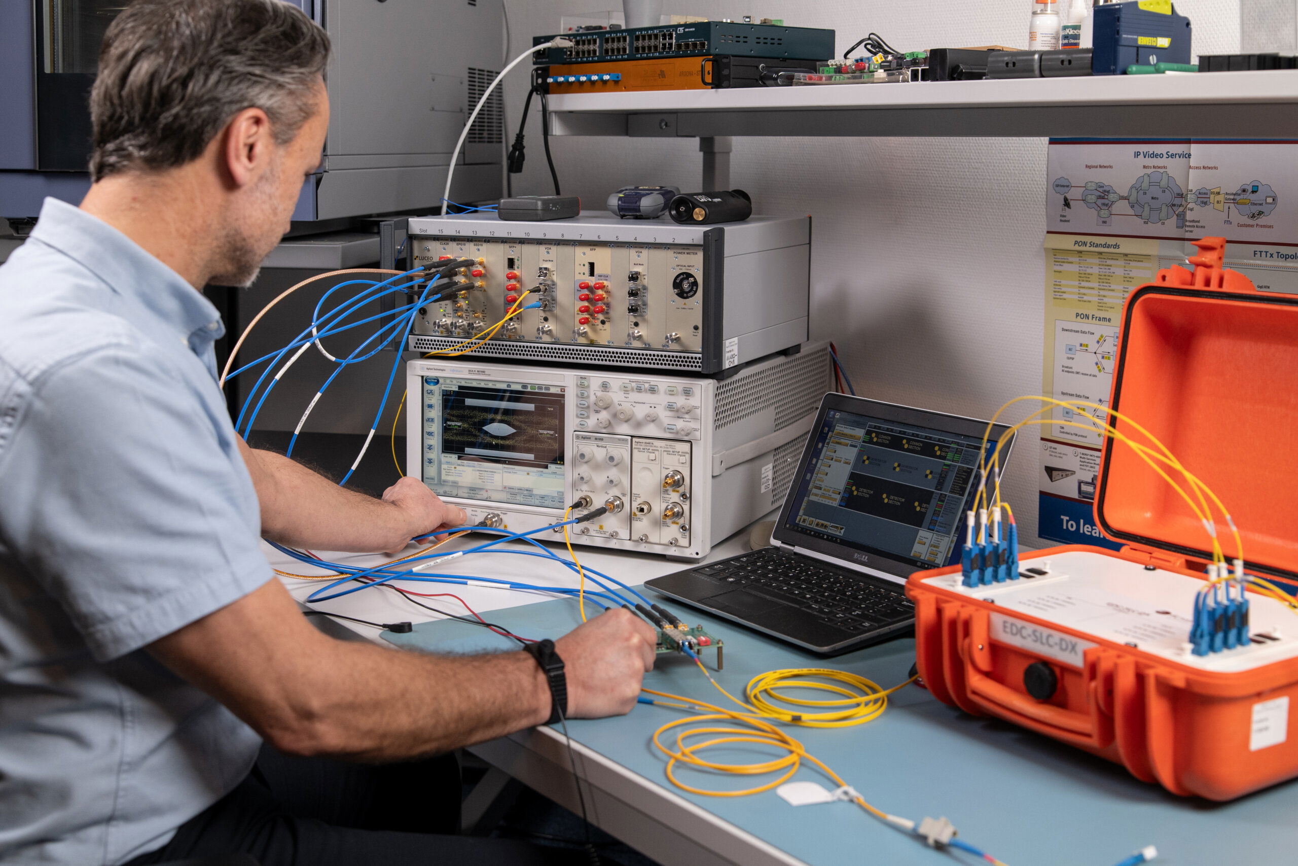 Custom Fibre Optic Solutions & Testing - Acal BFi