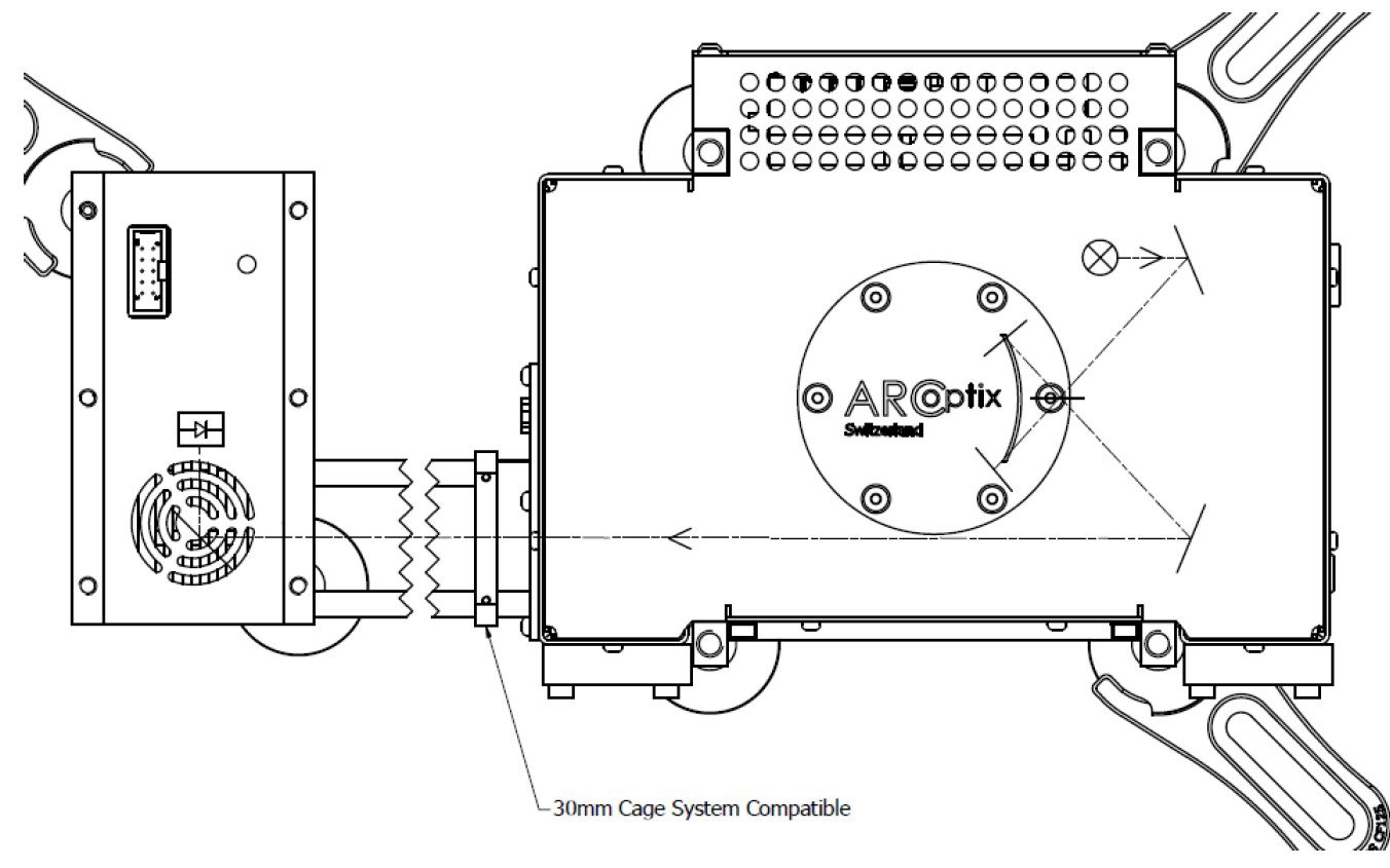 OEM FTIR – Spectrometer/Interferometer - Acal BFi