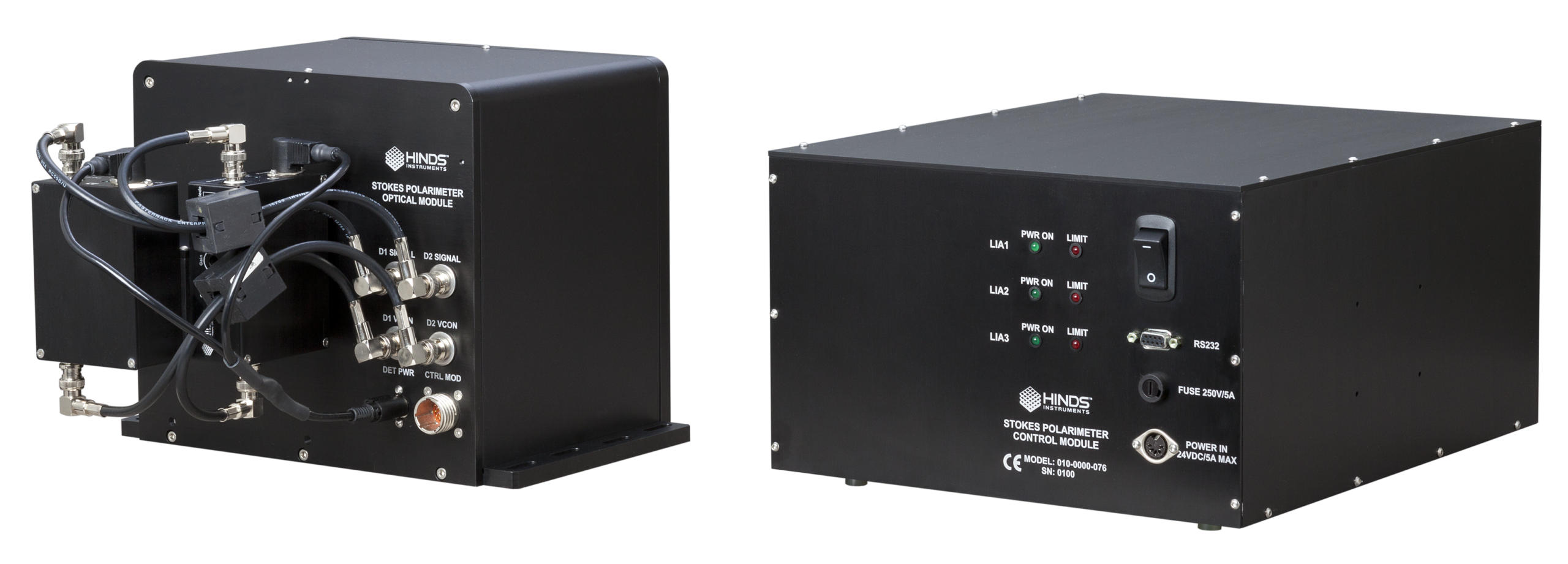 Stokes and Mueller Polarimeters - Acal BFi