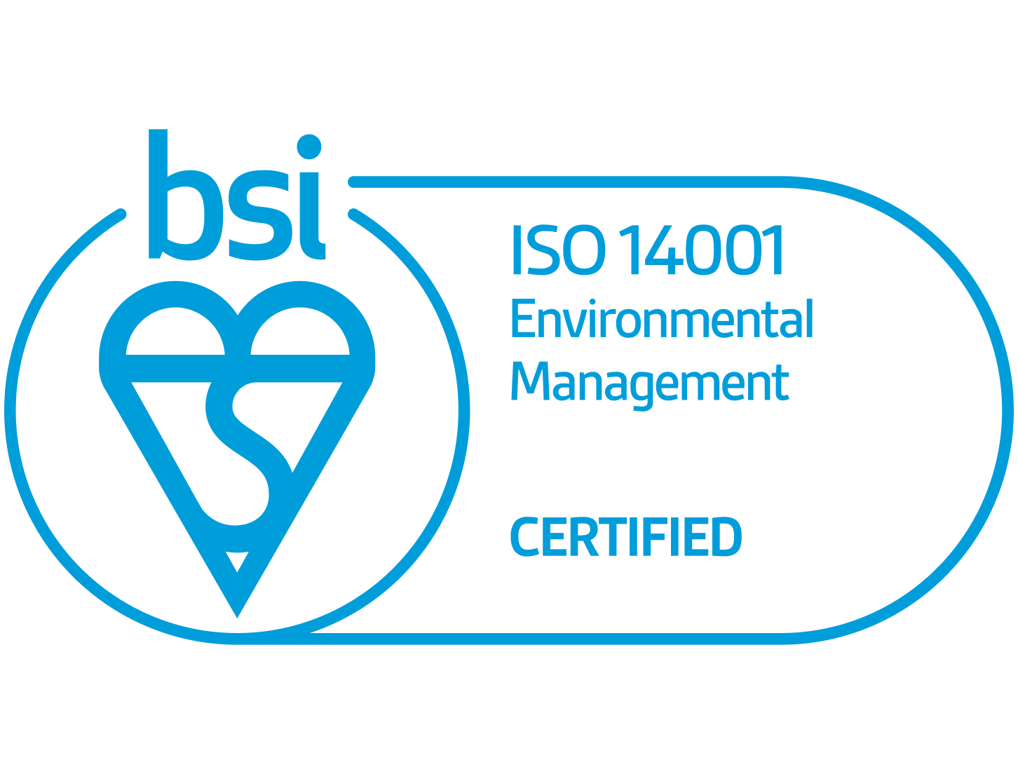 MCT (HgCdTE) Infrared Detectors - Acal BFi